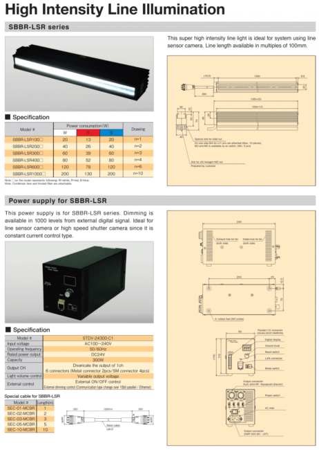 High Intensity Line Illumination – SEIWA