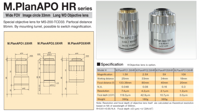 M Plan APO HR series – SEIWA